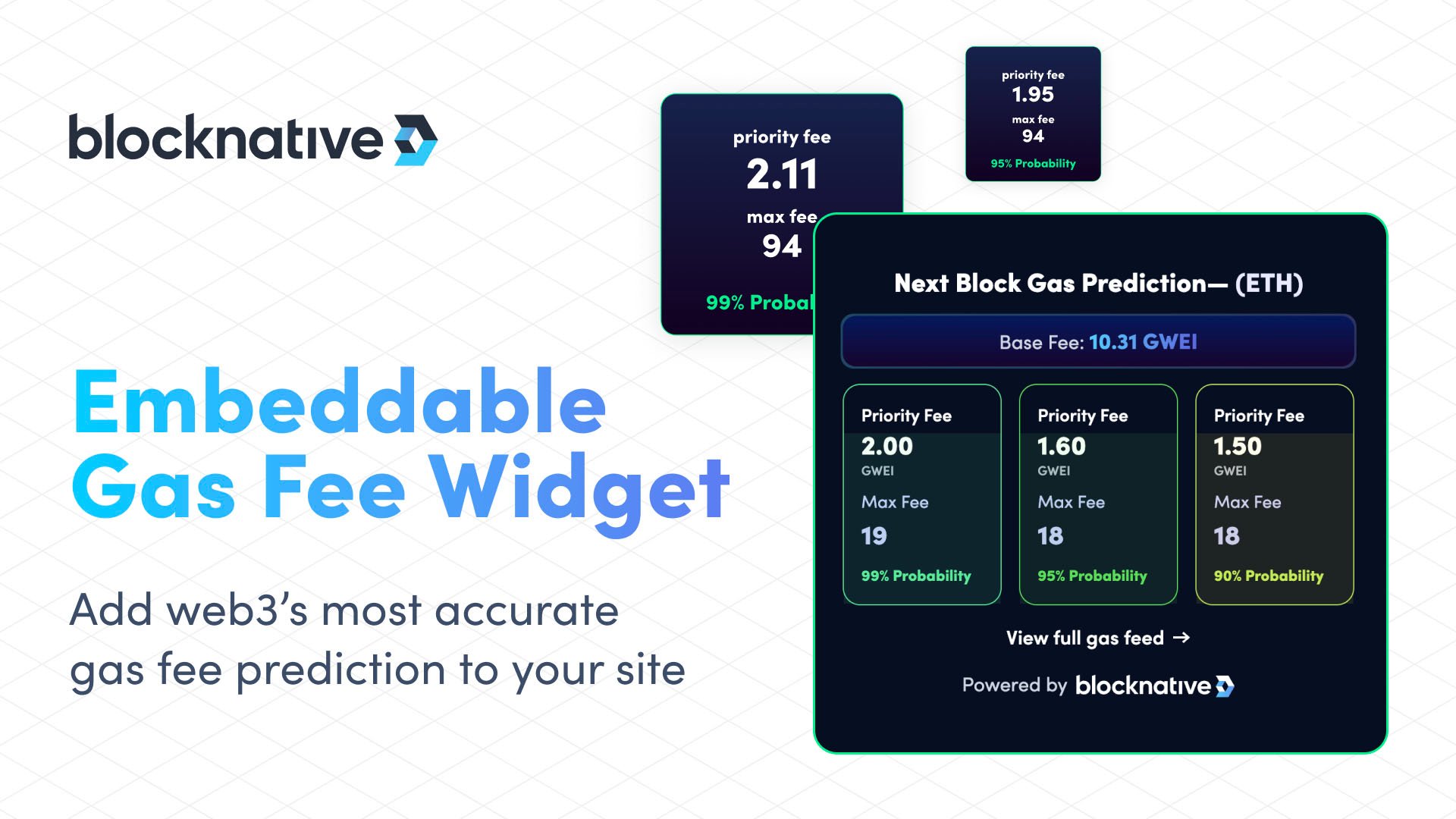 Announcing the Blocknative Embeddable Gas Fee Widget Announcing the Blocknative Embeddable Gas Fee Widget